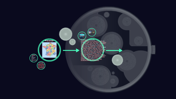 Provence by daniel poppe on Prezi