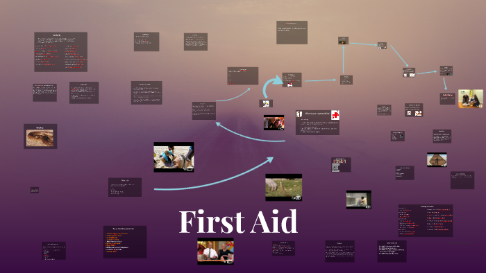 First Aid by Boyd West on Prezi