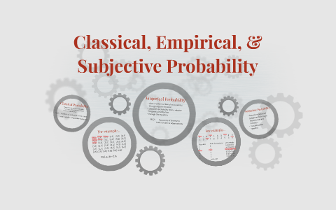 Classical, Empirical, & Subjective Probability by Mika B on Prezi