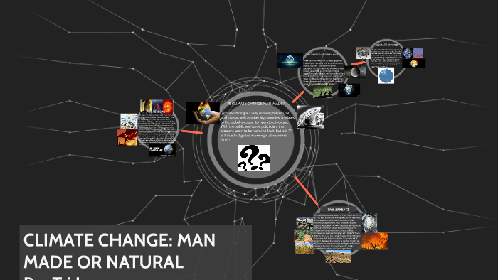 IS CLIMATE CHANGE MAN-MADE? by Tri Le on Prezi