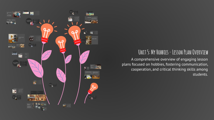 Unit 5: My Hobbies - Lesson Plan Overview by Trinh Huan on Prezi