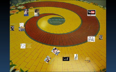 Belonging - Eng Adv by daniel stathis on Prezi