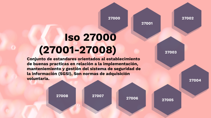 Iso 27000 by Bibiana Reyes on Prezi
