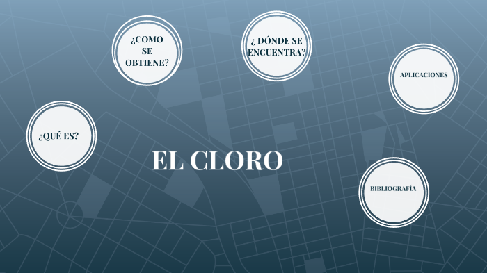 EL CLORO by Clara Conejo Morales on Prezi
