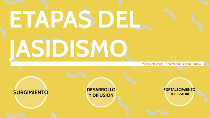 Jasidismo - Etapas by charo rabbia on Prezi