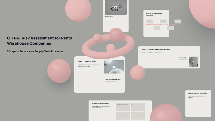 C-TPAT Risk Assessment for Rental Warehouse Companies by Mohamad Ali ...