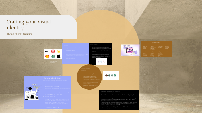 Crafting visual identity by Zsanett Ritli on Prezi