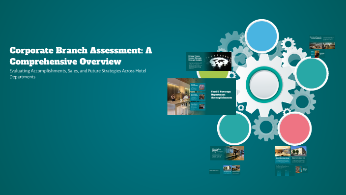 Corporate Branch Assessment: A Comprehensive Overview by nikie ...