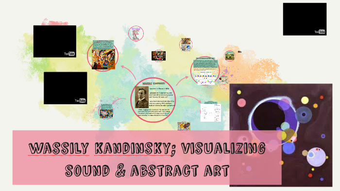 wassily kandinsky; visualizing sound & abstract art by Mrs. C on Prezi