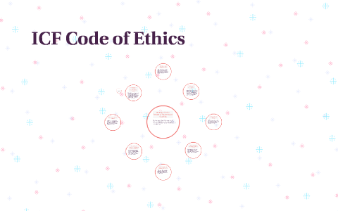 ICF Code of Ethics by Eulunda Maxwell on Prezi