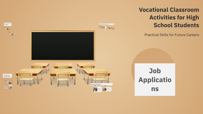Vocational Classroom Activities for High School Students by Patricia ...