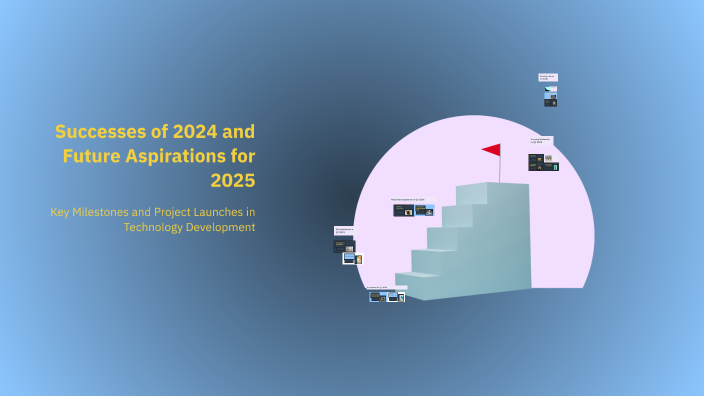 Successes of 2024 and Future Aspirations for 2025 by Rudolf Matoušek on ...