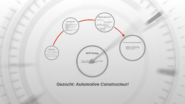 DCP-Tuning by Daniel Ploeger on Prezi