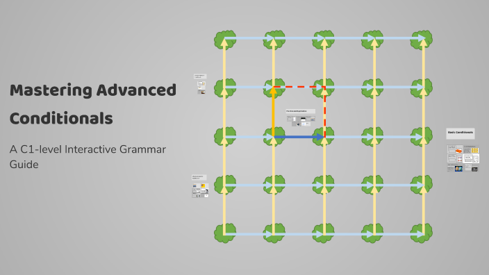 Mastering Advanced Conditionals by Kaitlin Jericevich on Prezi