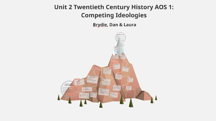 Unit 2 20th Century History AOS 1: Competing Ideologies by Laura Geary ...