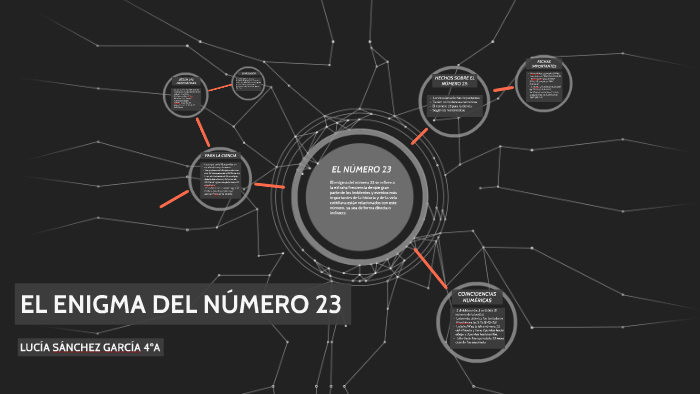 El enigma del número 23 by Lucia Martin Garcia on Prezi