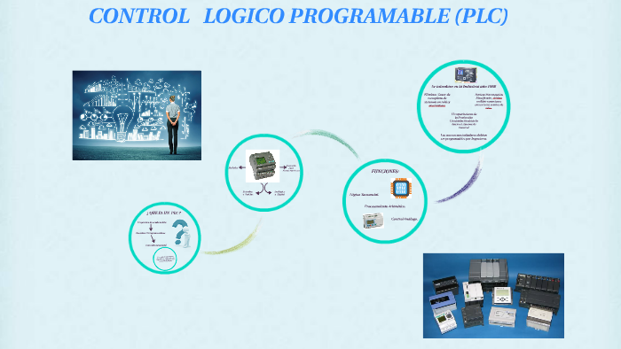CONTROL LOGICO PROGRAMABLE (PLC) by ASLEY SANCHEZ on Prezi