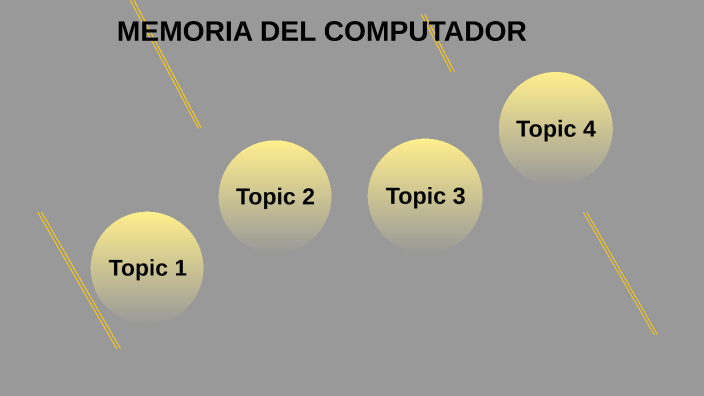 Memoria De Computadoras by sebastian doria