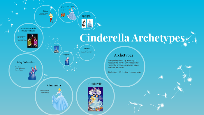 Cinderella Archetypes by Maggie Nixon on Prezi