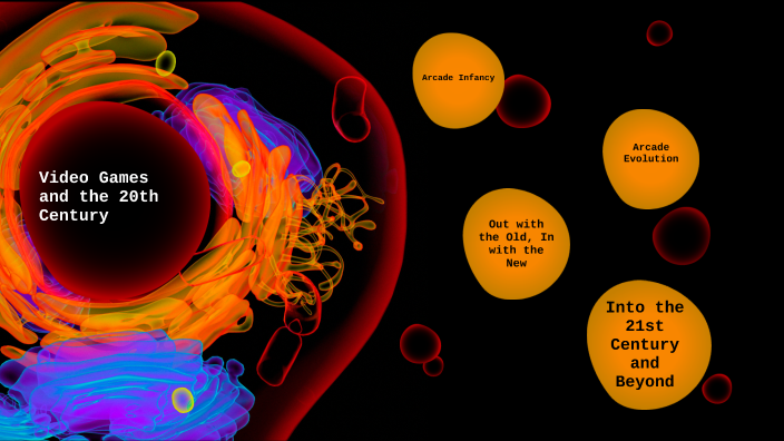 Video Games and the 21st Century by Isaiah Douglas on Prezi