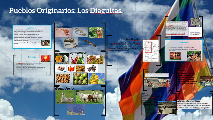 Pueblos Originarios: Los Diaguitas. by Aylen Lisi on Prezi