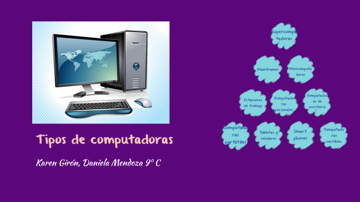 Tipos de computadoras by Dani Mendoza on Prezi