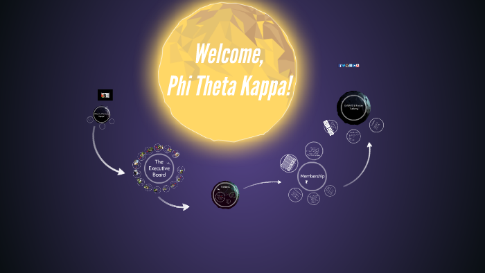 Welcome back, Phi Theta Kappa! by Peter Guerrero on Prezi