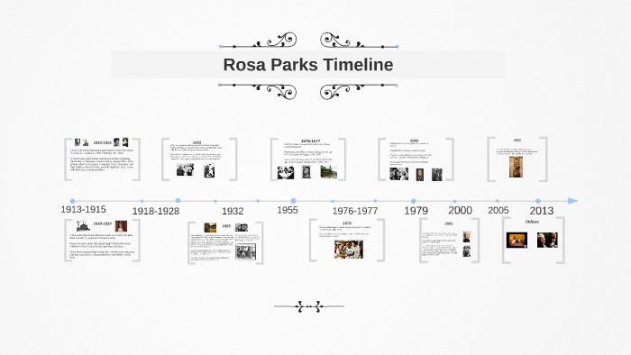 Rosa Parks Timeline by on Prezi