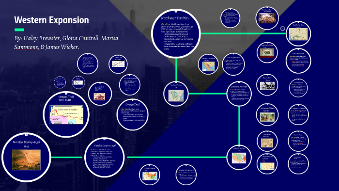 Western Expansion by Haley Brewster on Prezi