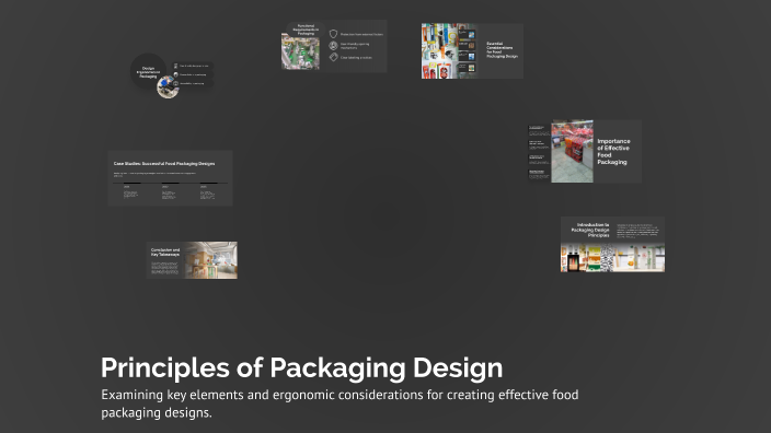 Principles of Packaging Design by Clare Sabayan on Prezi