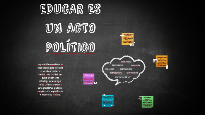 EDUCAR ES UN ACTO POLÍTICO by Eva Spahn on Prezi
