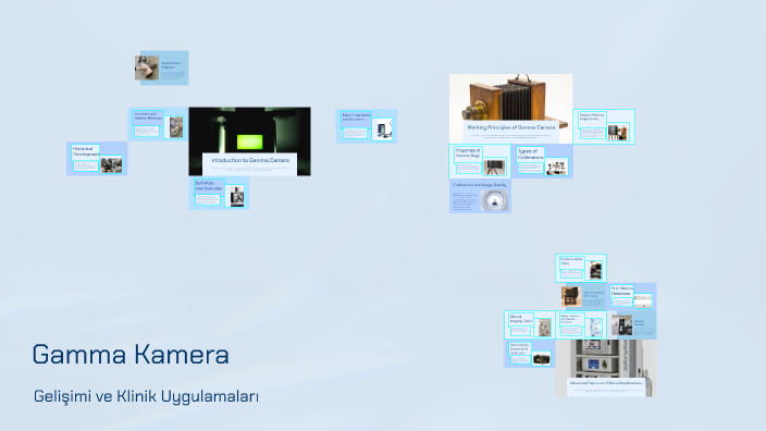 Gamma Kamera by Serhat SARSICI on Prezi