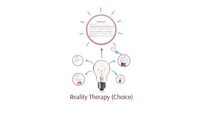 Reality Therapy (Choice) by DeBra Townsell on Prezi
