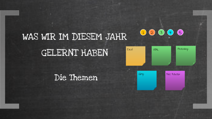 Kopie von Mind Mapping Template by Selim Arifi on Prezi