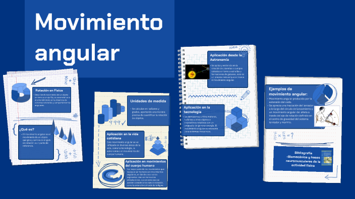 Diagrama movimiento angular by Maura Jimenez on Prezi