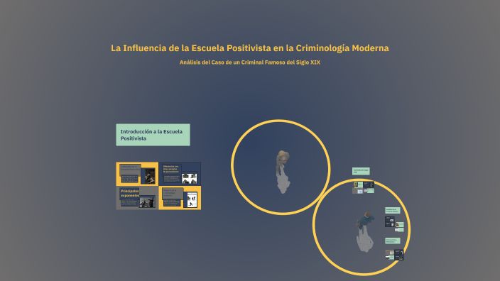 La Influencia de la Escuela Positivista en la Criminología Moderna by ...