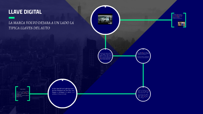 LLAVE DIGITAL by Antonio Estévez on Prezi