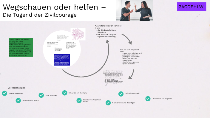 wegschauen oder helfen by Leo Ertl on Prezi