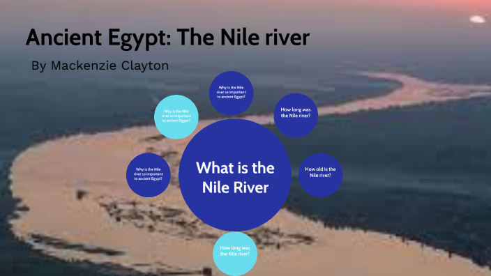 Ancient Egypt: The Nile by Mackenzie Clayton on Prezi