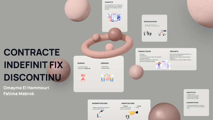 CONTRACTE INDEFINIT FIX DISCONTINU by Fatima Mabrok Ben Mohamed on Prezi