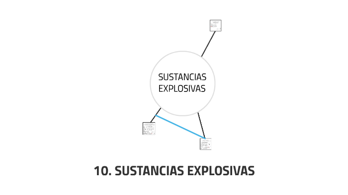 10. SUSTANCIAS EXPLOSIVAS by Daniela Bermeo on Prezi