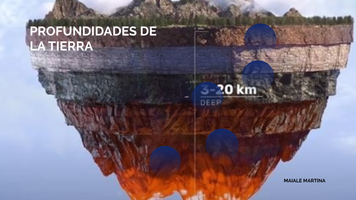 Profundidades de la Tierra by Martina Maiale on Prezi