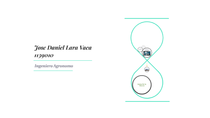 Jose Daniel Lara Vaca 1139010 Ingeniero Agronomo by Daniel Lara on Prezi