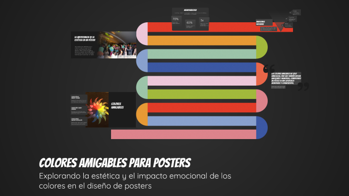 Colores Amigables para Posters by Paola Castillo Castillo Carrillo on Prezi