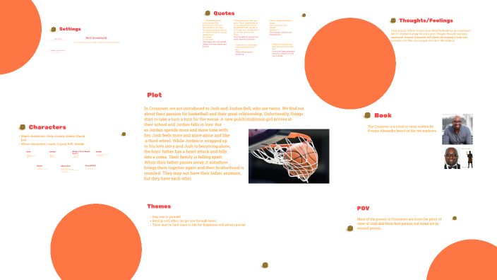 Crossover Book Review by Violet Galati on Prezi