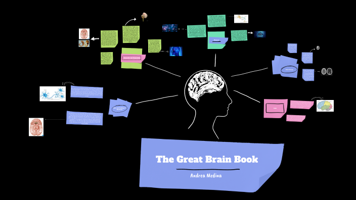 The Great Brain Book Report by ANDREA MEDINA on Prezi