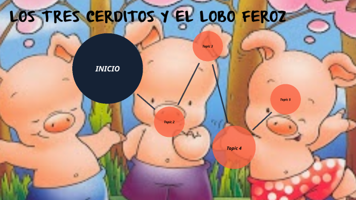LOS TRES CERDITOS Y EL LOBO FEROZ by Josué Alay on Prezi