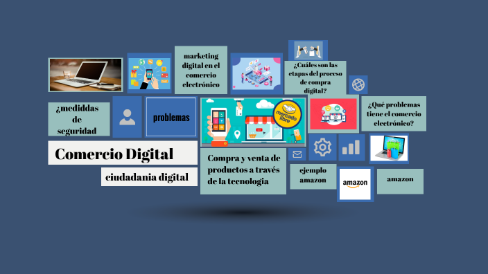 comercio digital by clara mederos on Prezi