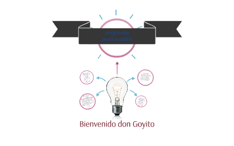 Bienvenido don Goyito by bea soto on Prezi