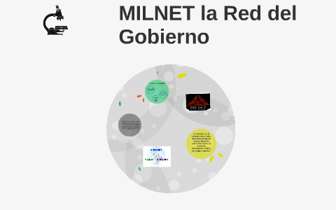 Milnet la Red del Gobierno by Ricardo Resendiz on Prezi